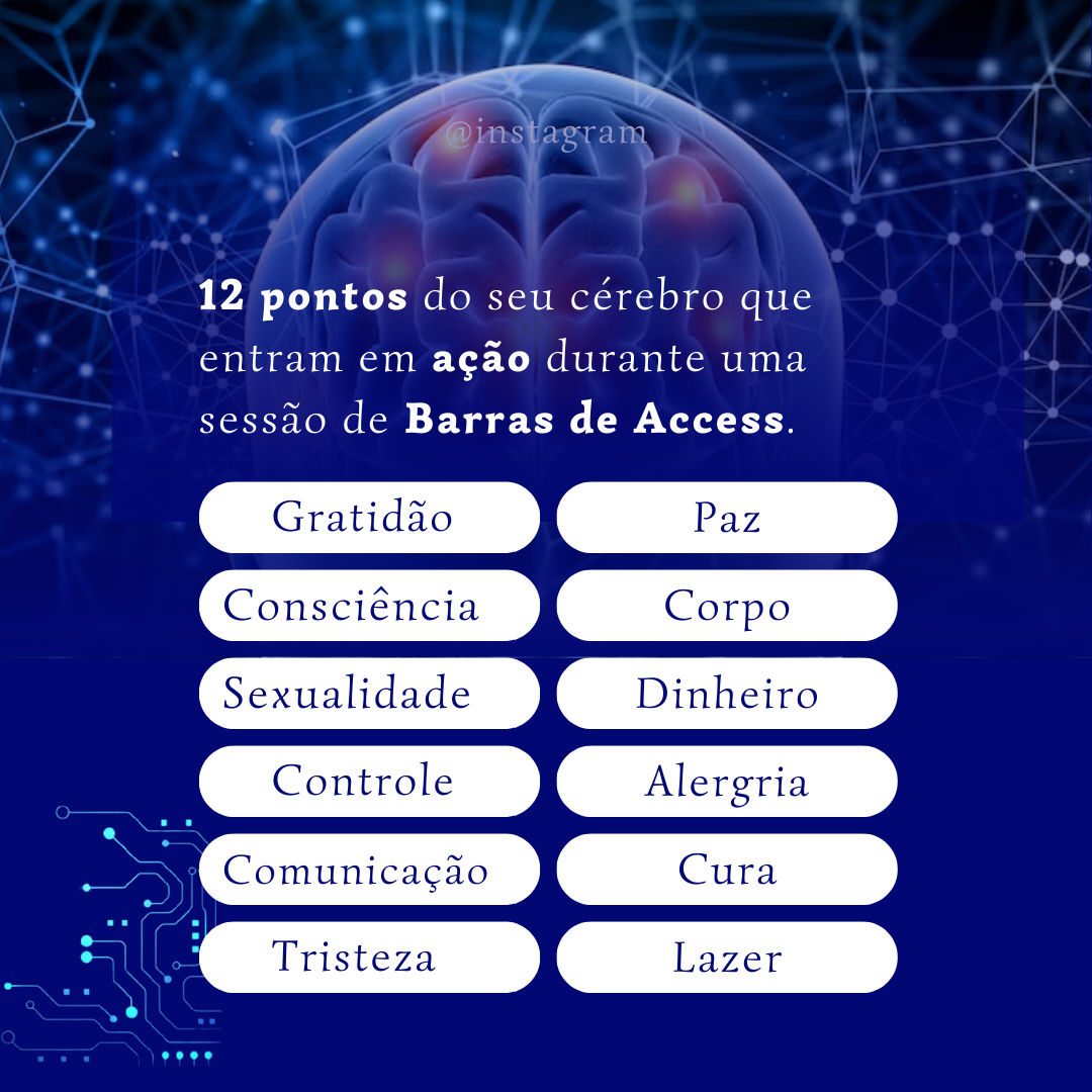 packbarrasdeaccessnovo – Packs Isa